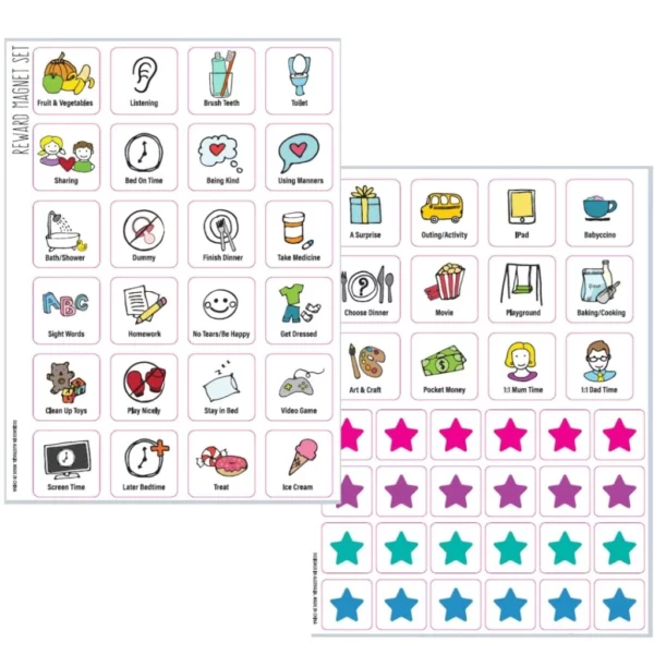 Reward Chart + Toilet/Hygiene Extension Bundle - Paediatric Play Store