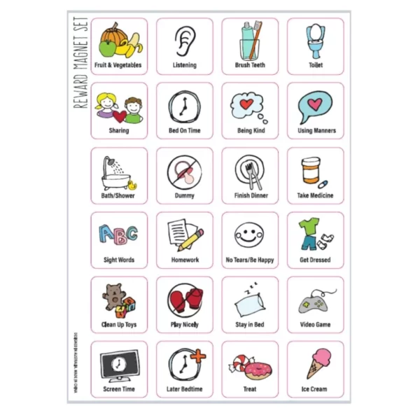 Reward Chart + Toilet/Hygiene Extension Bundle - Paediatric Play Store